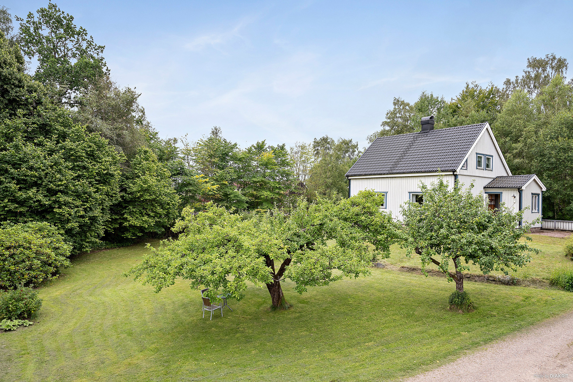 Houses for sale in Sweden - Sweden Estates